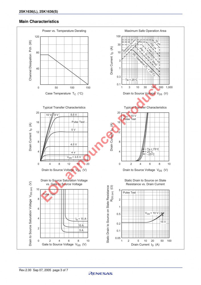 2SK1636L-E datasheet page 5