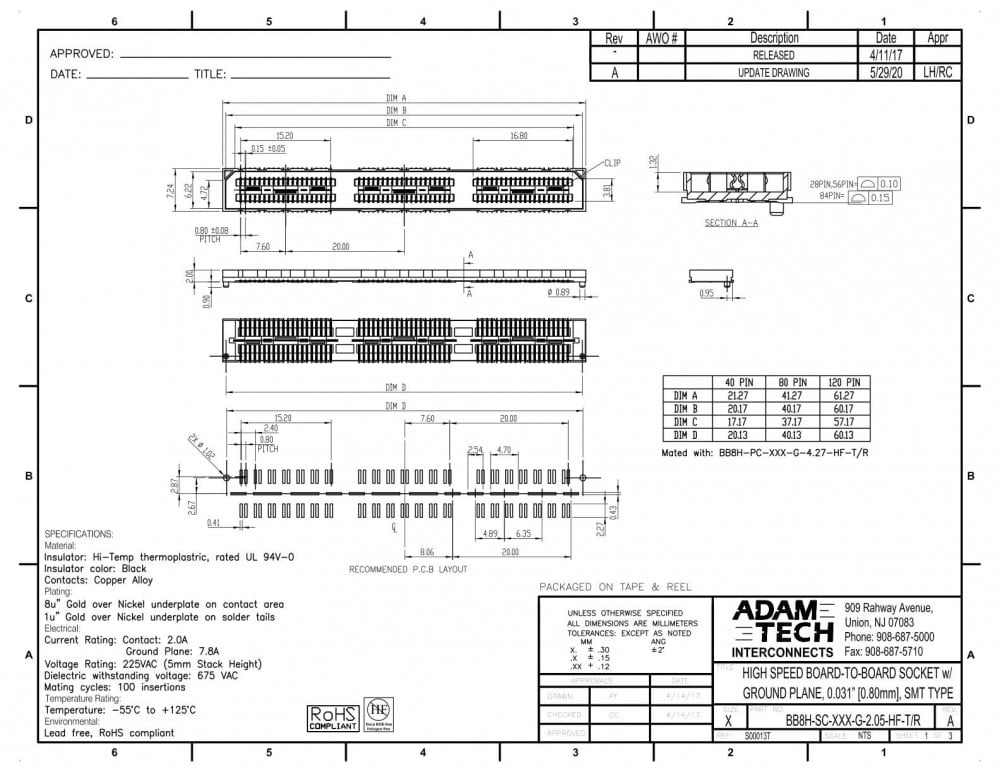 BB8H-SC-028-G-2.05-HF-T/R technical drawing page 1