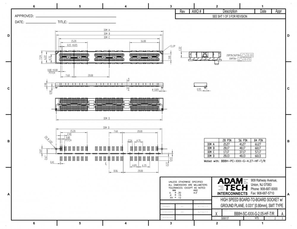 BB8H-SC-028-G-2.05-HF-T/R technical drawing page 2