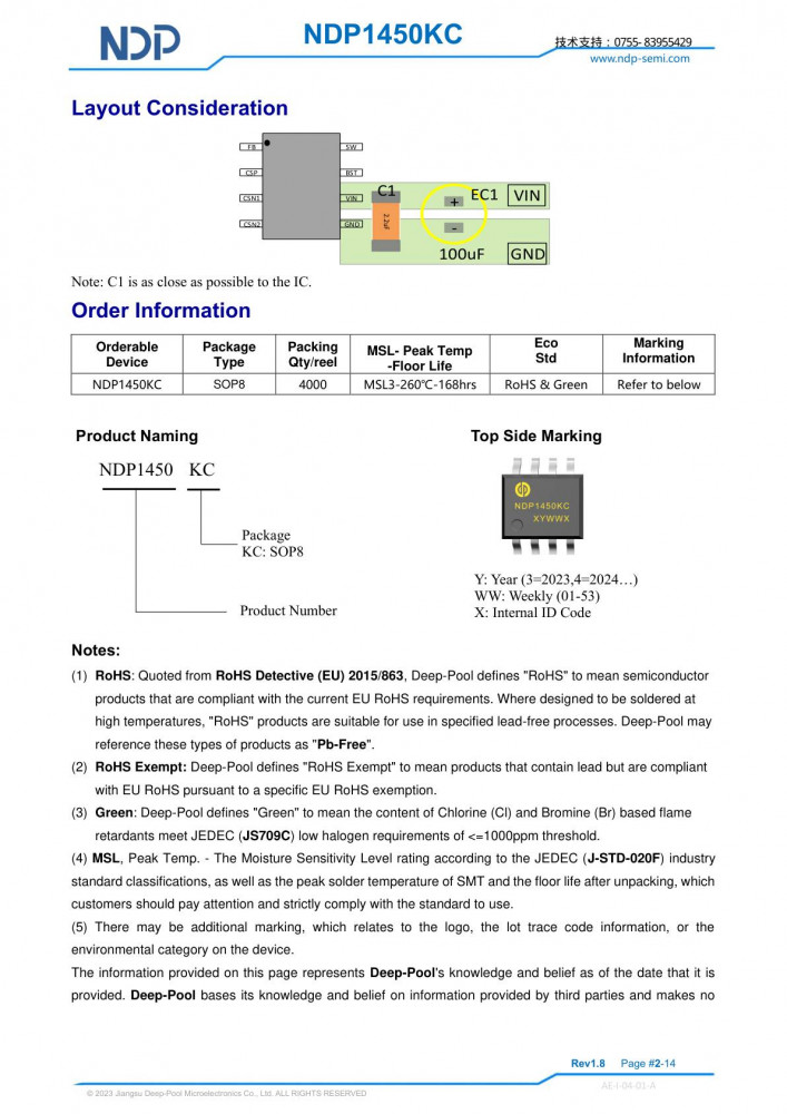 NDP1450KC datasheet page 2