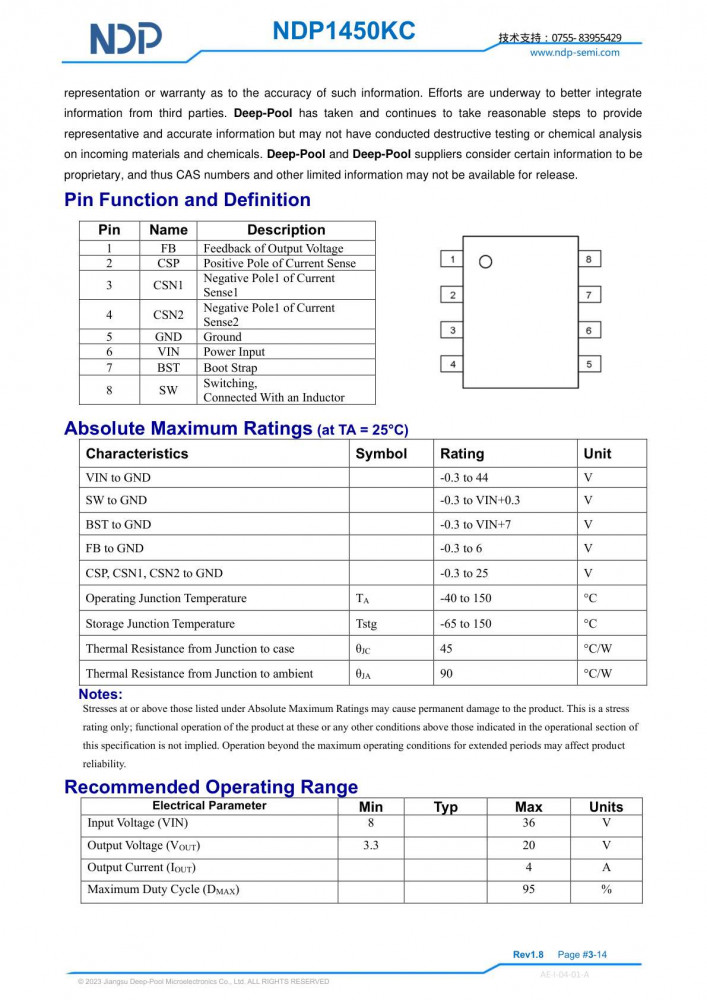 NDP1450KC datasheet page 3