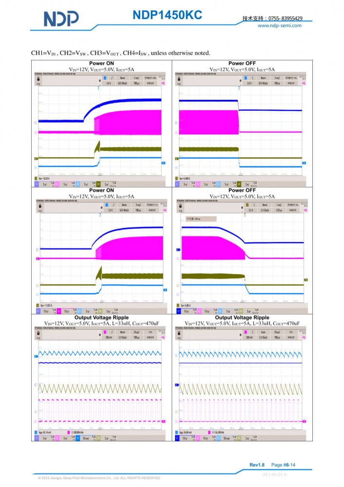 NDP1450KC datasheet page 6