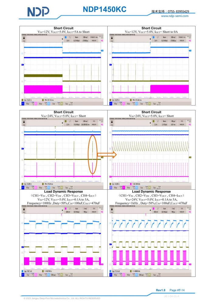 NDP1450KC datasheet page 7