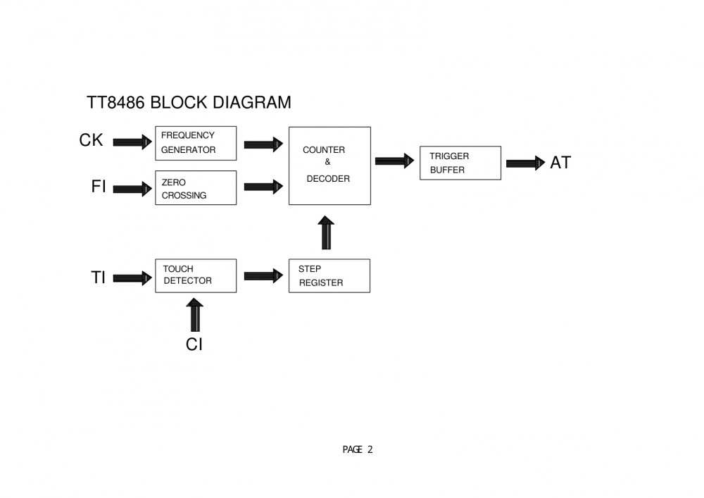 TT8486A datasheet page 2