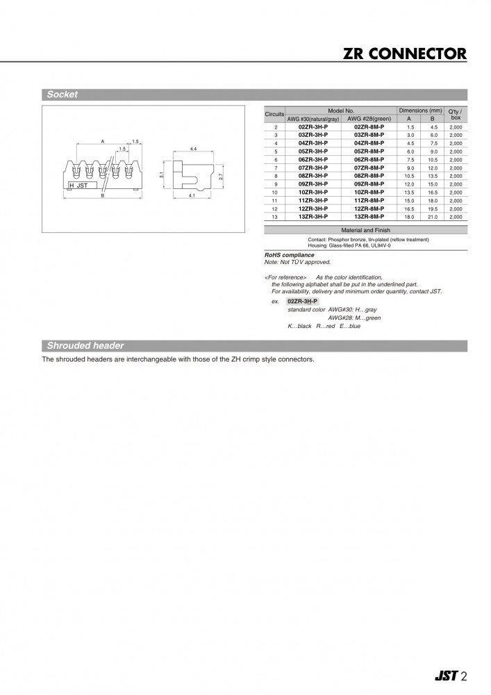 JST ZR connector catalog page 2