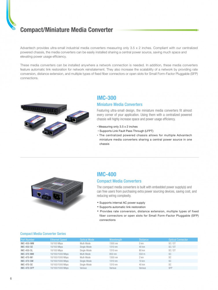Document page image 6