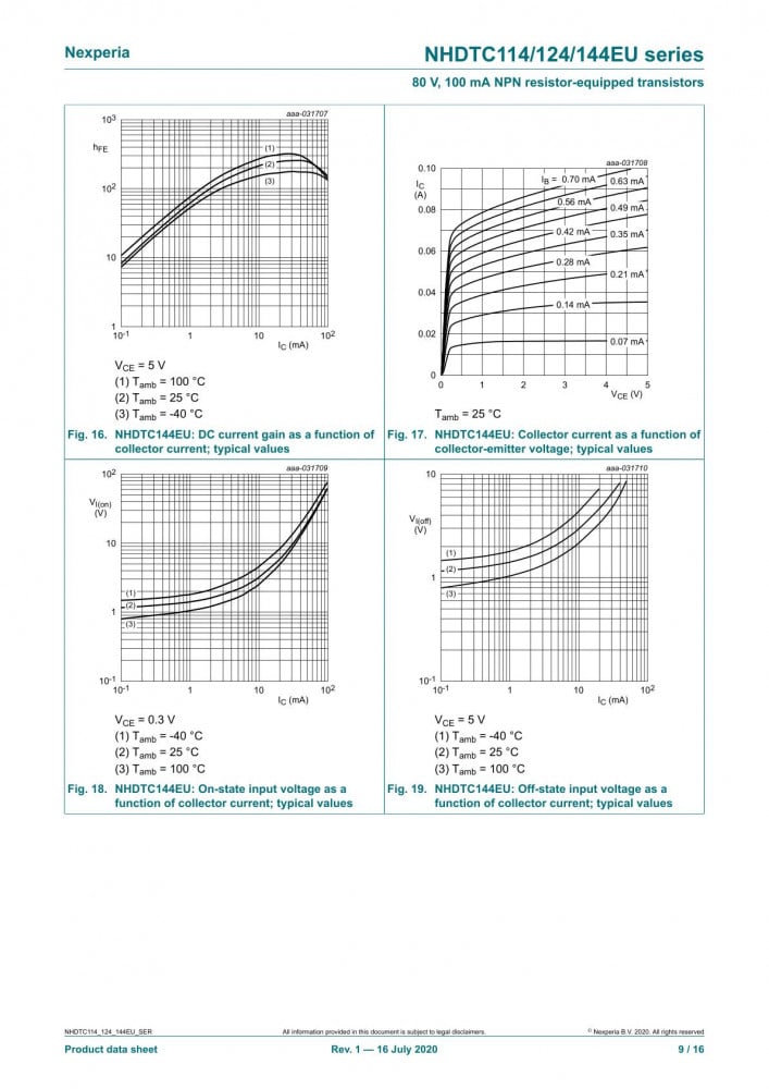NHDTC144EUF datasheet page 9