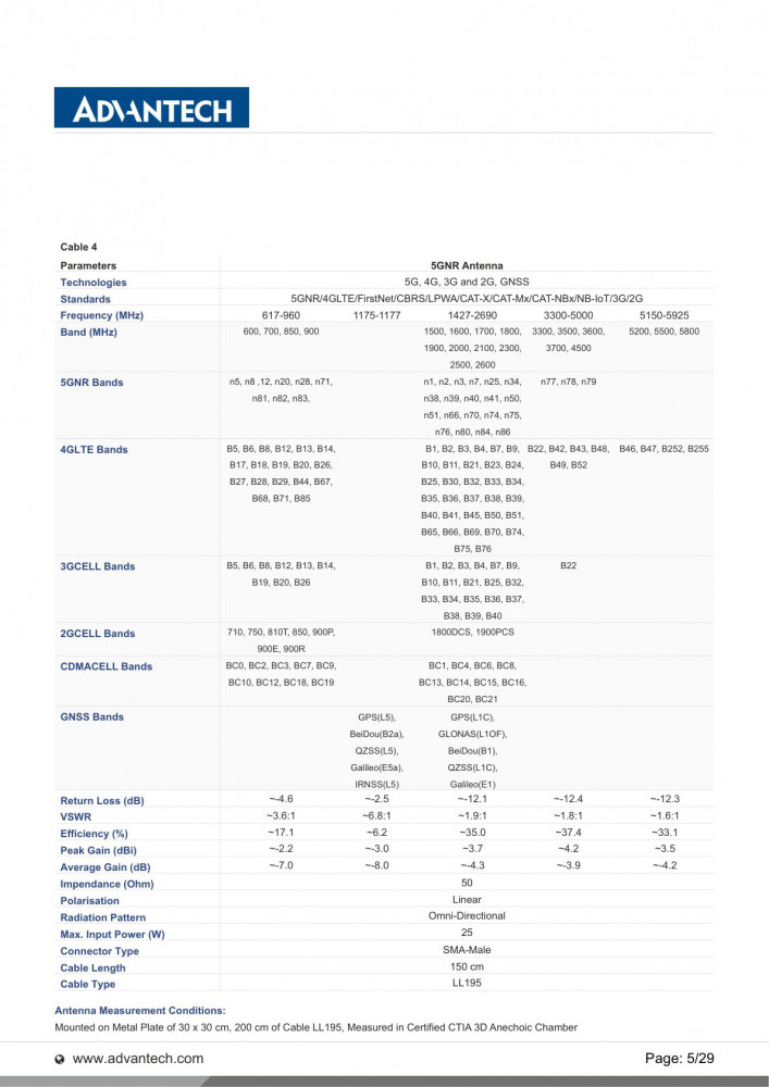 BB-2J7B83BC-150 document page 5