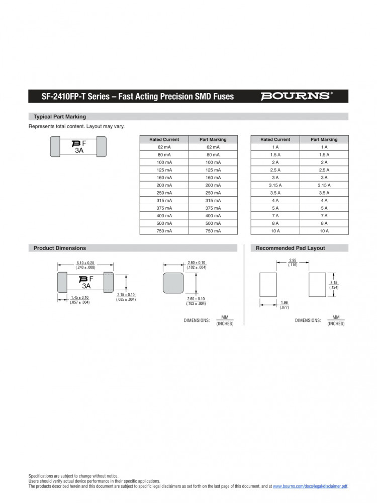 BOURNS SF-2410FP-T datasheet page 3