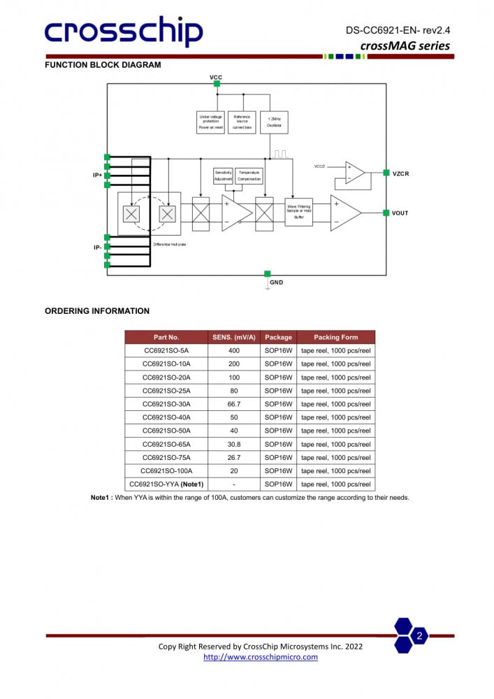 CC6921 datasheet page 2