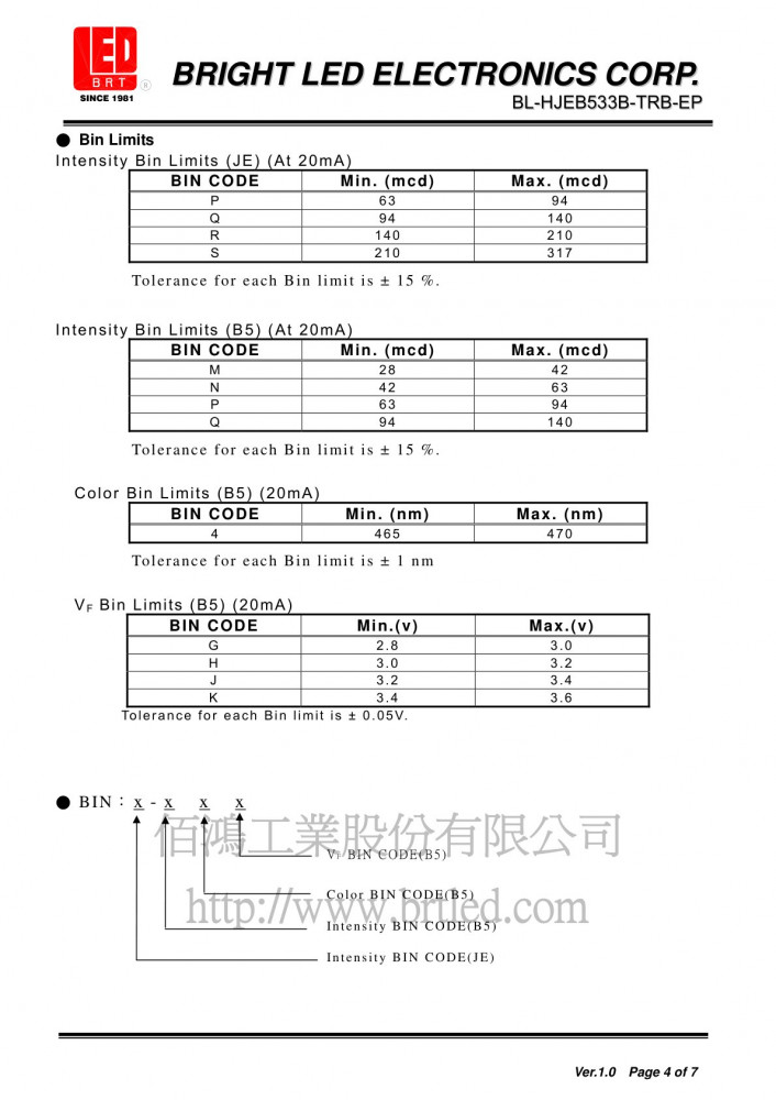 BL-HJEB533B-TRB-EP datasheet page 4