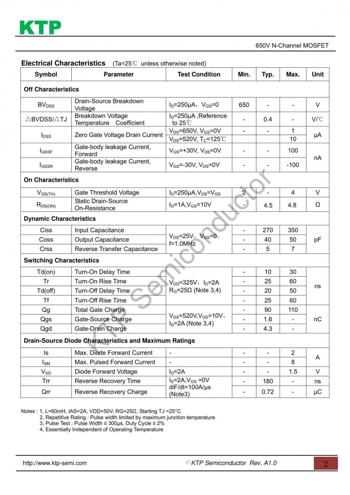 FQD2N60SE datasheet page 2