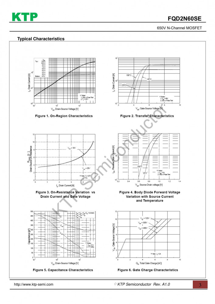 FQD2N60SE datasheet page 3