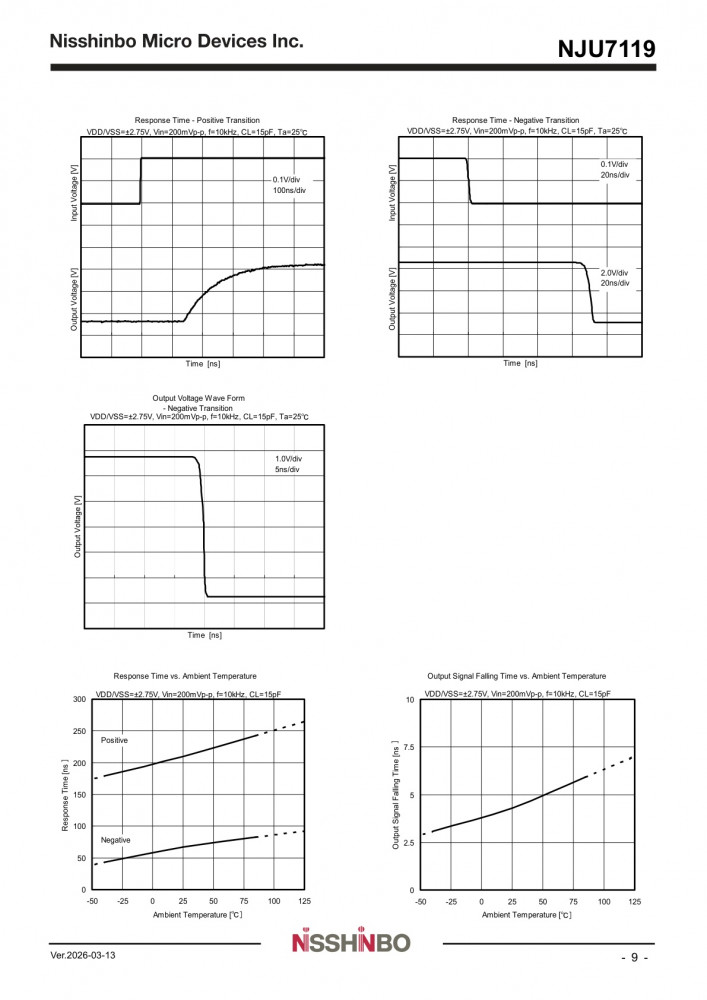 NJU7119 datasheet page 9