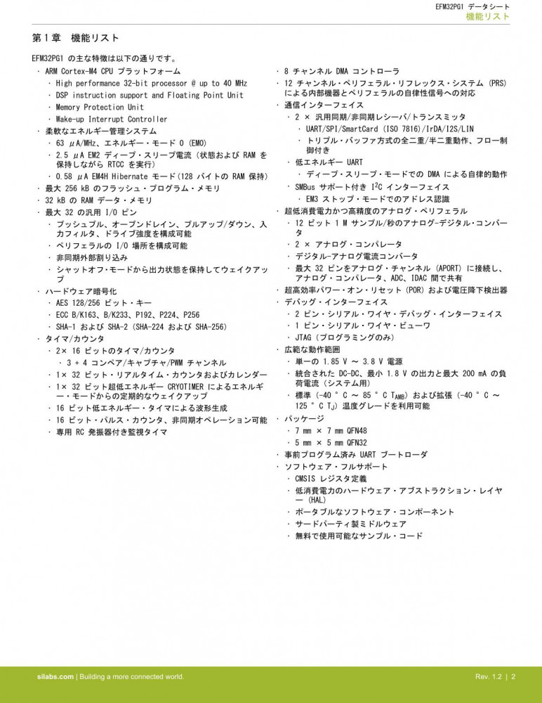 EFM32PG1 datasheet page 2