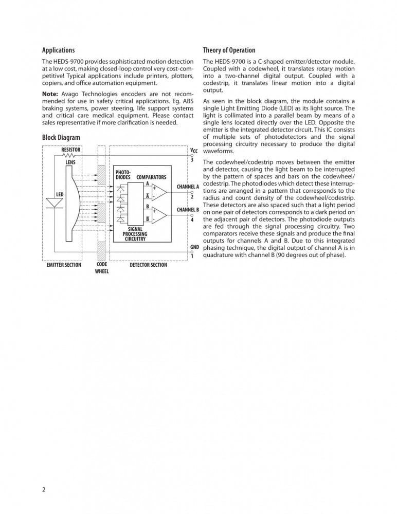 HEDS-9701-C51 datasheet page 2