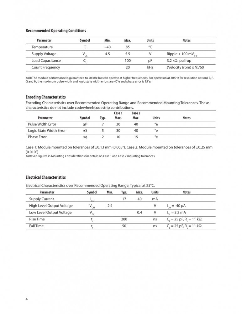 HEDS-9701-C51 datasheet page 4