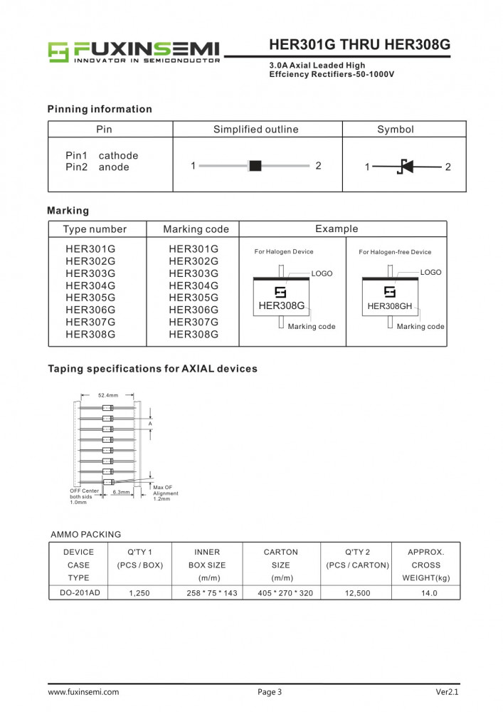 HER308G datasheet page 3