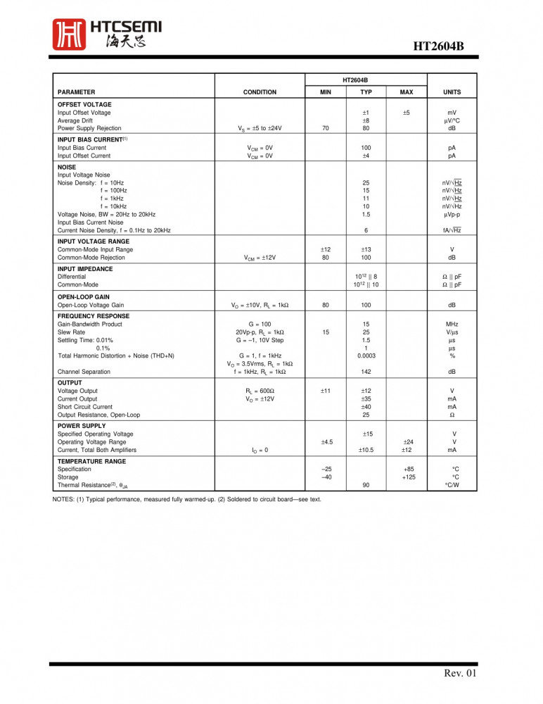 HT2604 documentation page 2