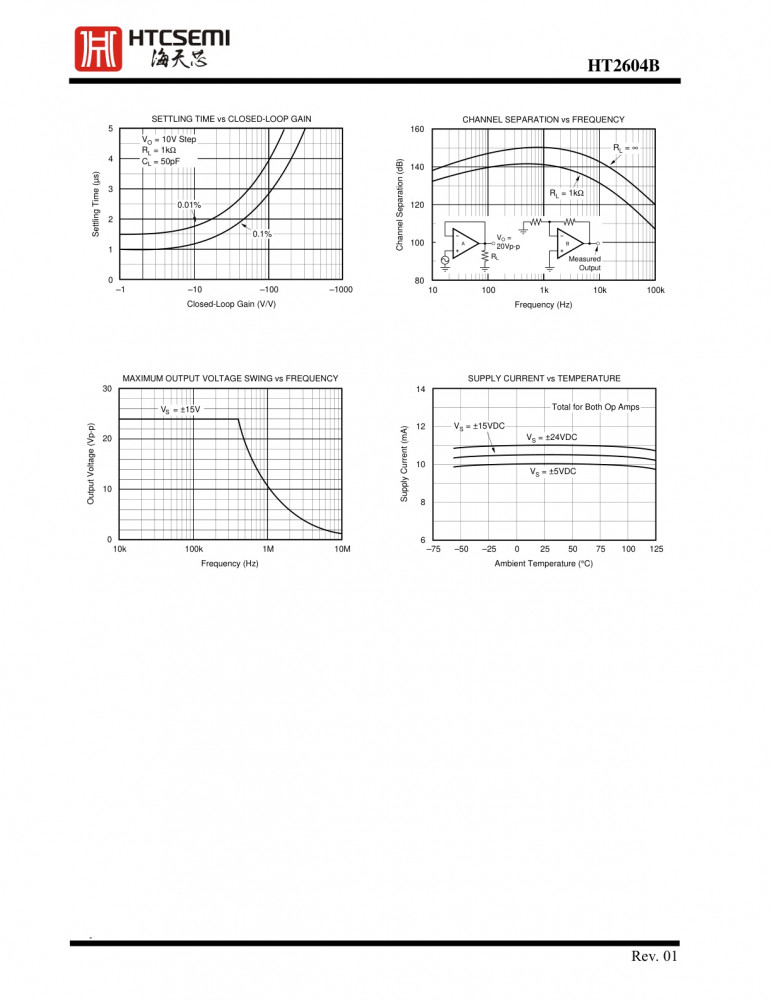 HT2604 documentation page 5