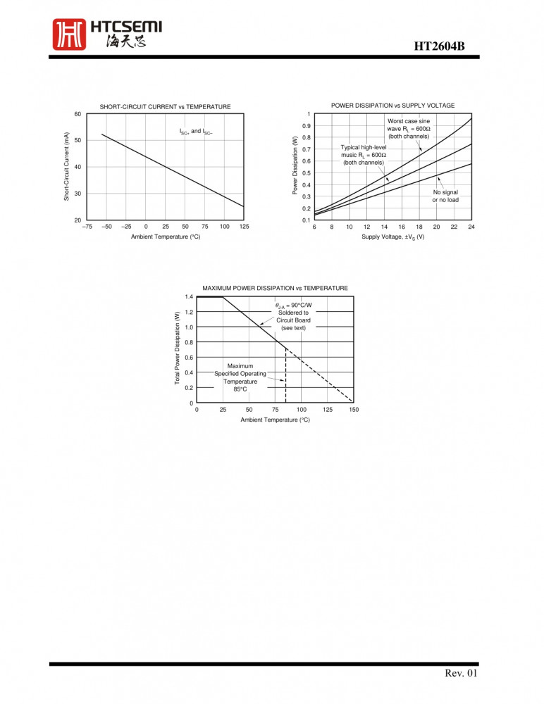 HT2604 documentation page 6