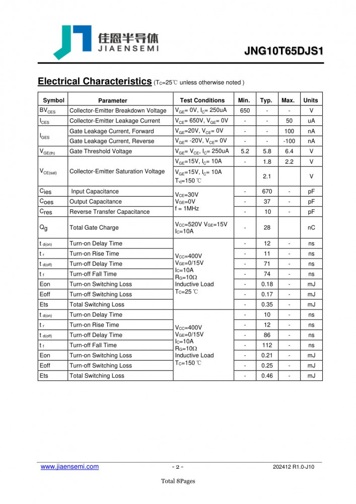 JNG10T65DJS1 datasheet page 2