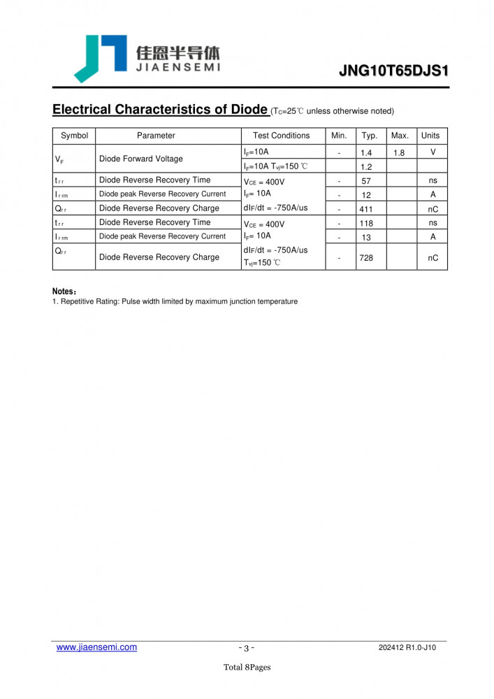 JNG10T65DJS1 datasheet page 3