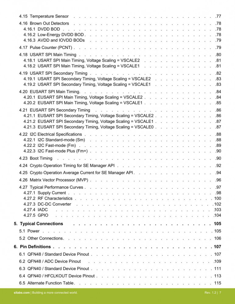 EFR32MG24 datasheet preview page 7