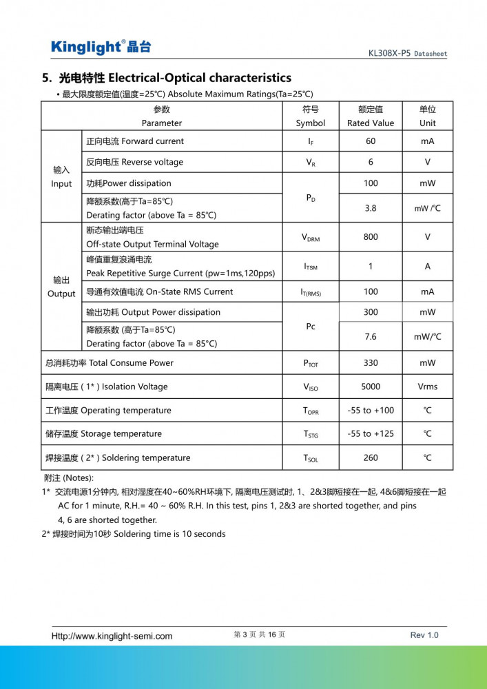 KL3082M-P5-AW datasheet page 3