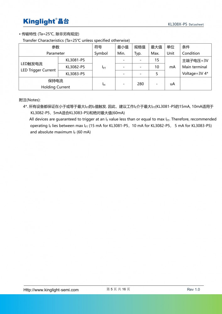 KL3082M-P5-AW datasheet page 5