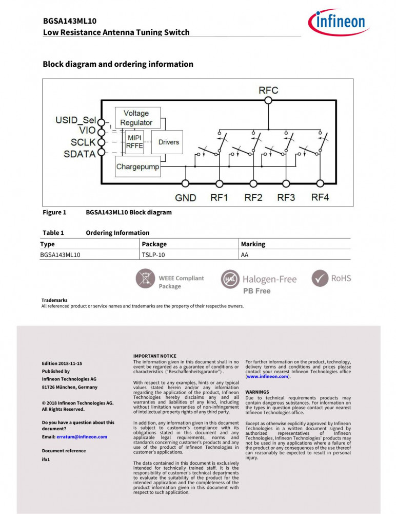 BGSA143ML10 technical document page 2