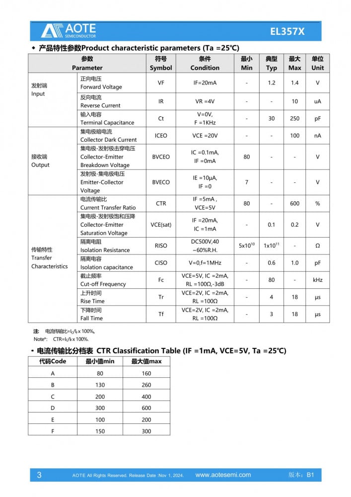 EL357X datasheet page 4