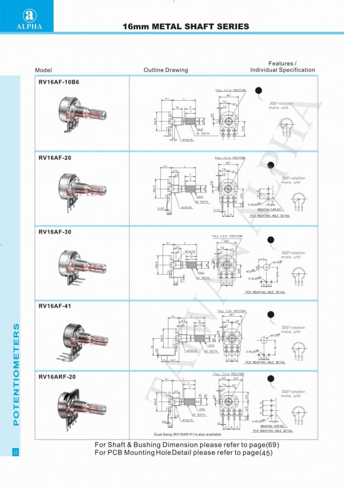 Technical document page 2