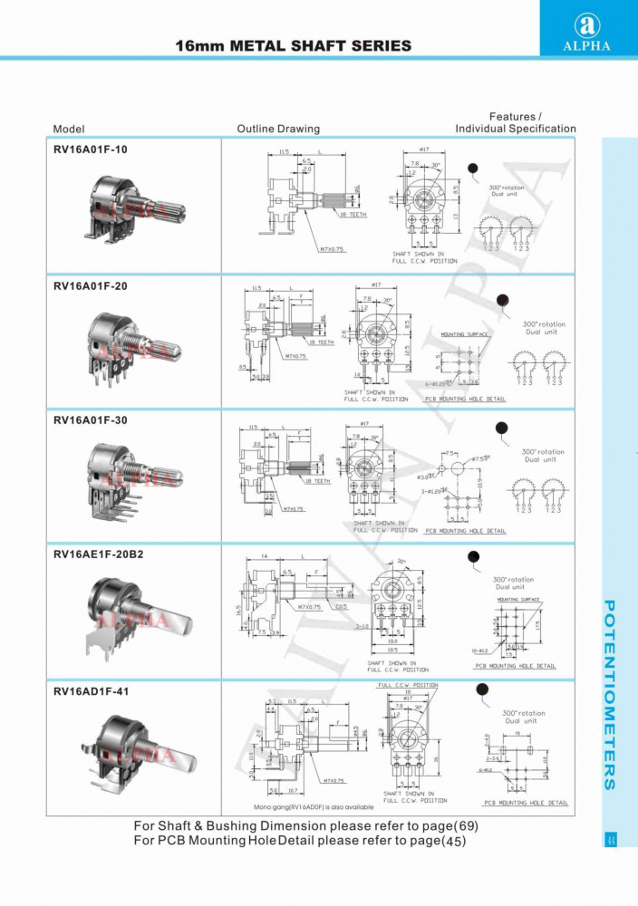 Technical document page 3