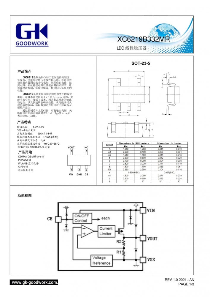 XC6219B332MR technical document page 1