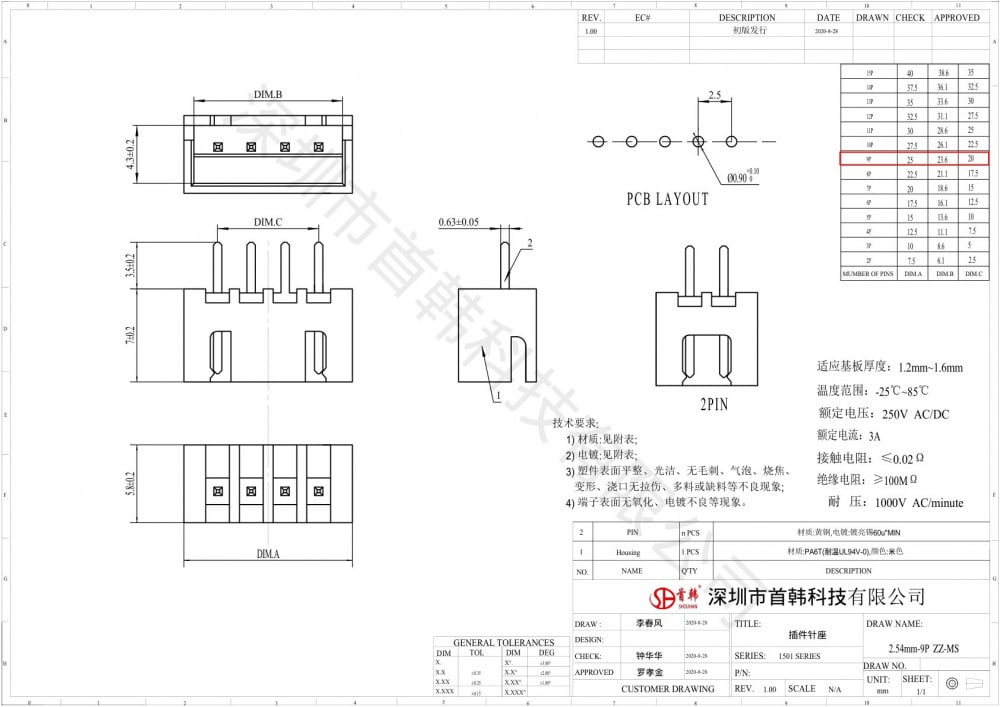 SHOU HAN 2.54mm-9P ZZ-MS technical document page 1