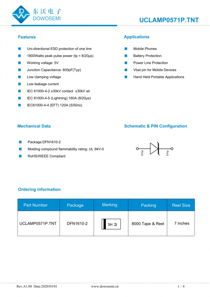 UCLAMP0571P.TNT datasheet page 1