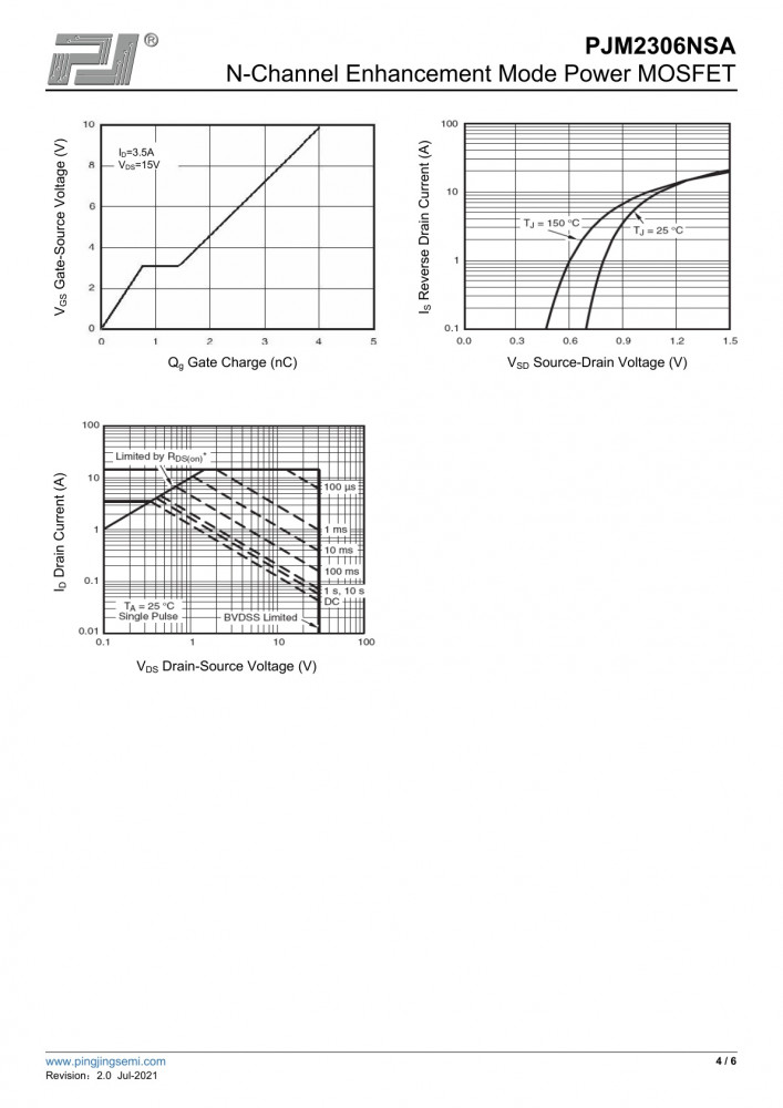 PJM2306NSA datasheet page 4