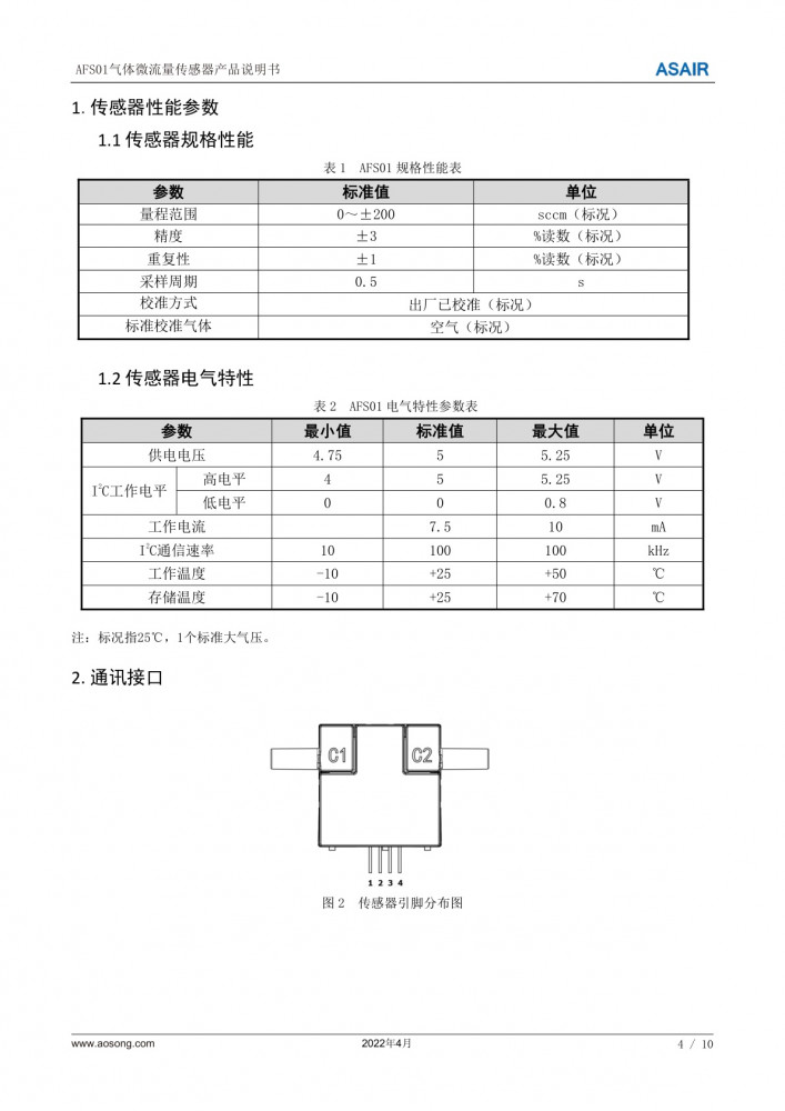 AFS01 datasheet page 2