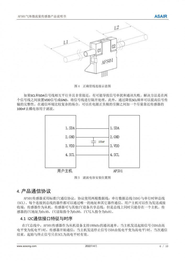 AFS01 datasheet page 4