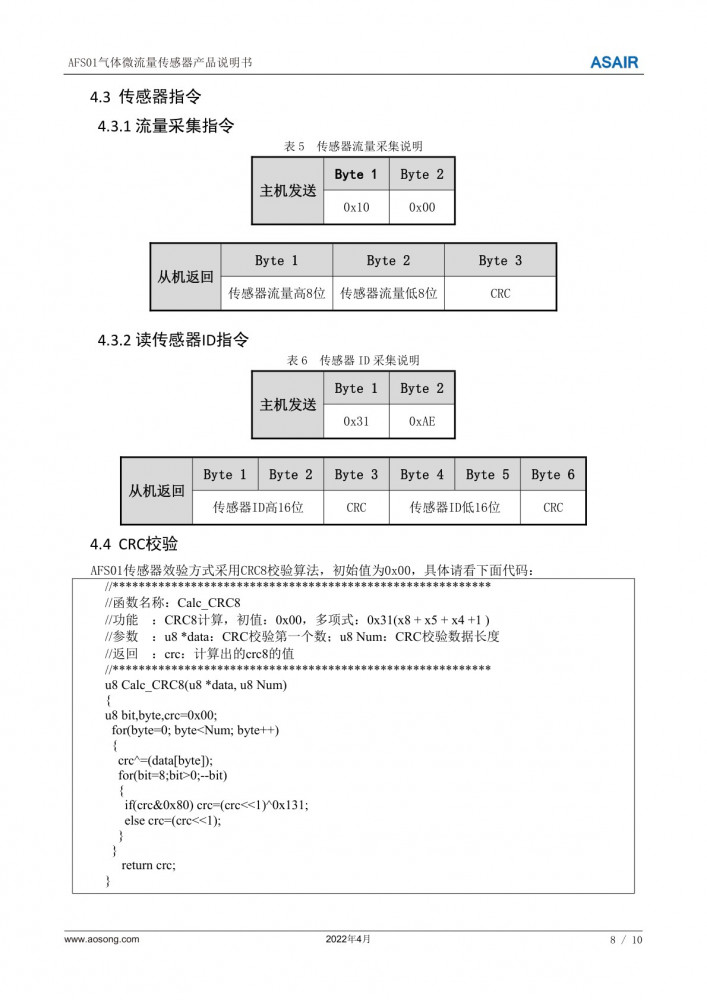 AFS01 datasheet page 6