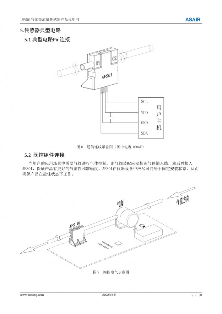 AFS01 datasheet page 7