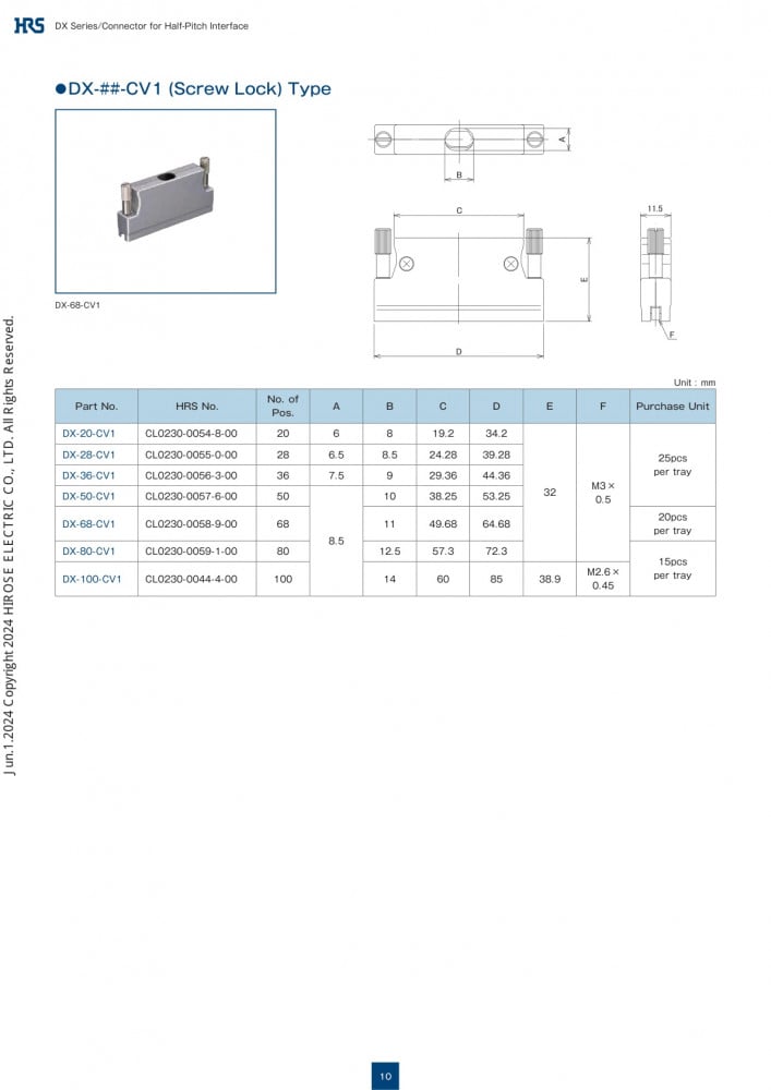 HRS DX Series document page 10