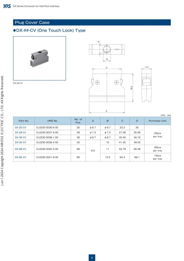 HRS DX Series document page 8