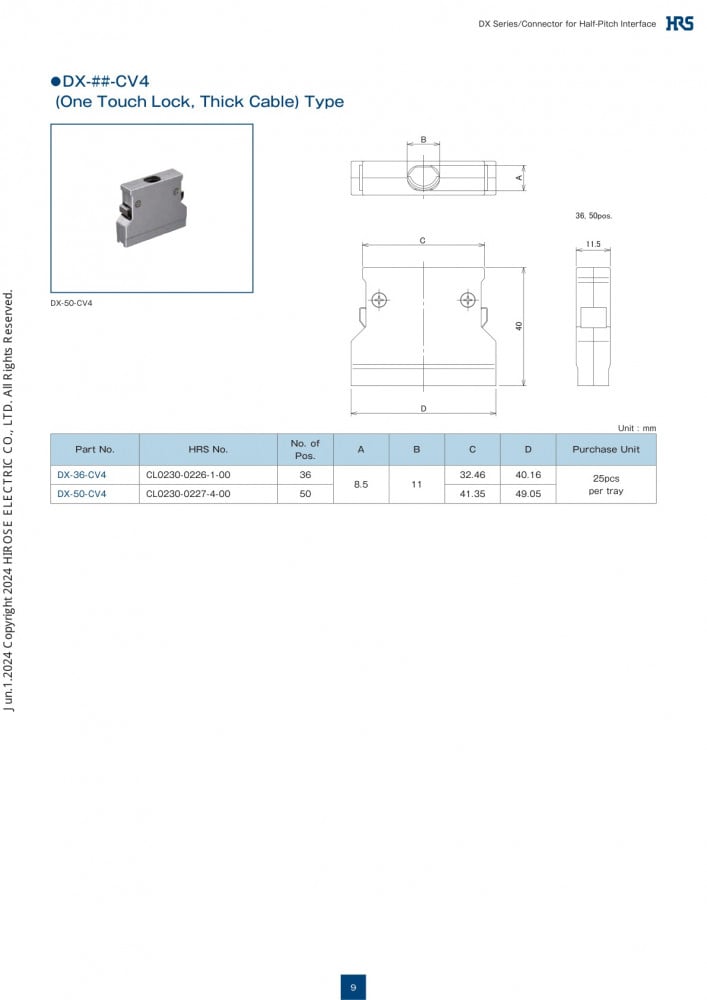 HRS DX Series document page 9