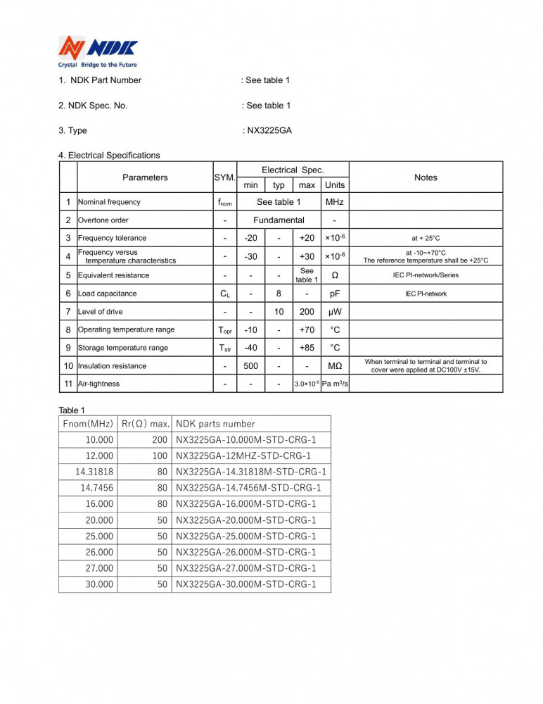 NDK STDCRG1-14.7456M specification document page 1