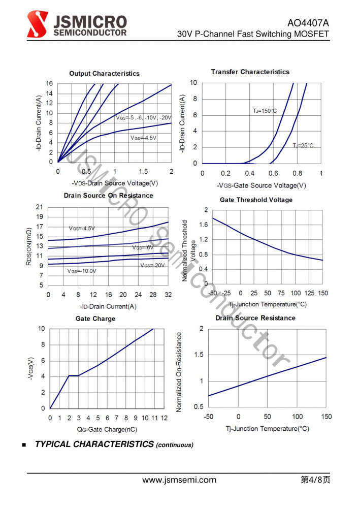 AO4407A datasheet page 4