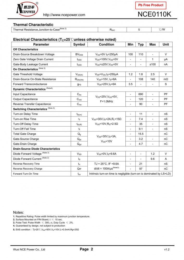NCE0110K datasheet page 2