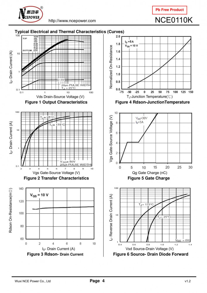 NCE0110K datasheet page 4