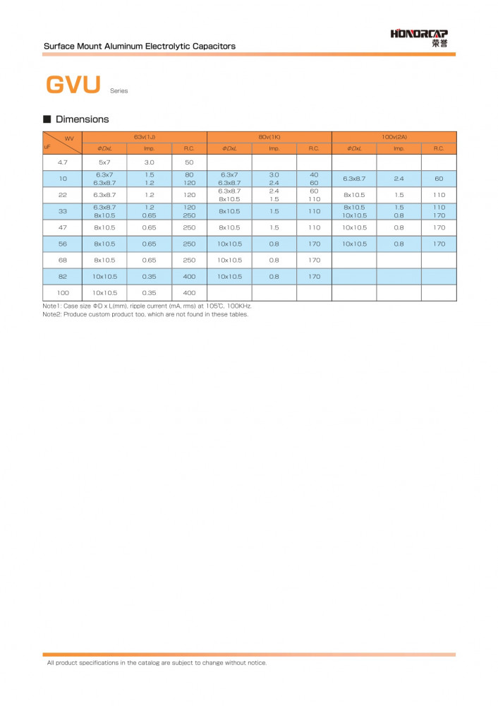 Honor Elec GVU datasheet page 3